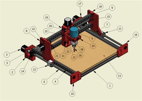 Diy 3d Printed Cnc Machine Plans Etsy