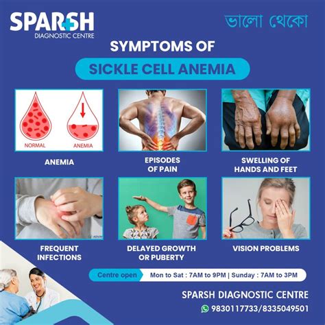 Sickle Cell Anemia Sparsh Diagnostic Center