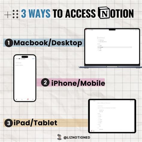 How Notion Works On Many Devices Liz Vowal Posted On The Topic Linkedin