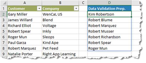 How To Create Excel Searchable Drop Down Lists For Every Row Xelplus Leila Gharani