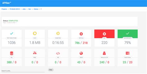 New Infosec Products Of The Week October 9 2020 Help Net Security