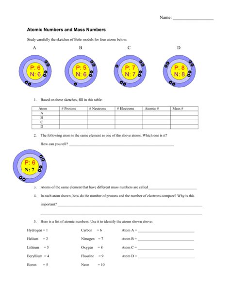 Atomic Numbers Mass Numbers Worksheet