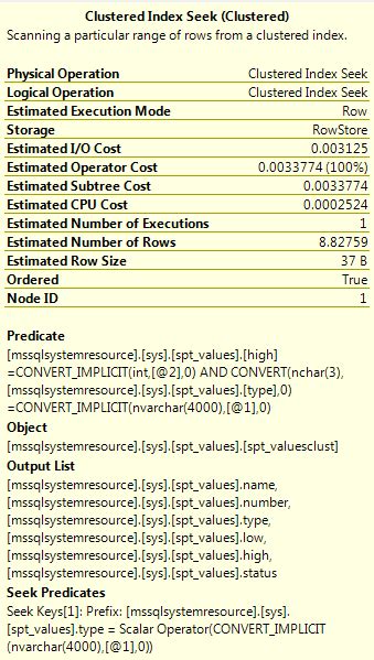 Sql Server Ssms2012 Does Not Show Non Index Predicates On Index Seek