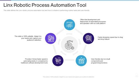 Rpa It Linx Robotic Process Automation Tool Ppt Gallery Layout Pdf