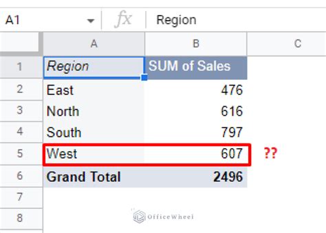 How To Refresh A Pivot Table In Google Sheets Ways OfficeWheel