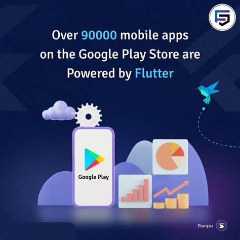 Flutter App Development Mobile App Development