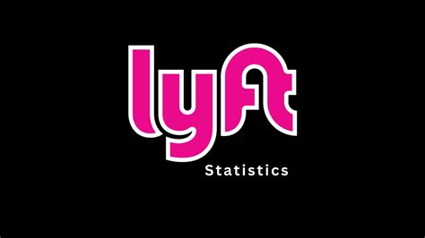 Android Vs Ios Statistics 2024 By Users App And Revenue