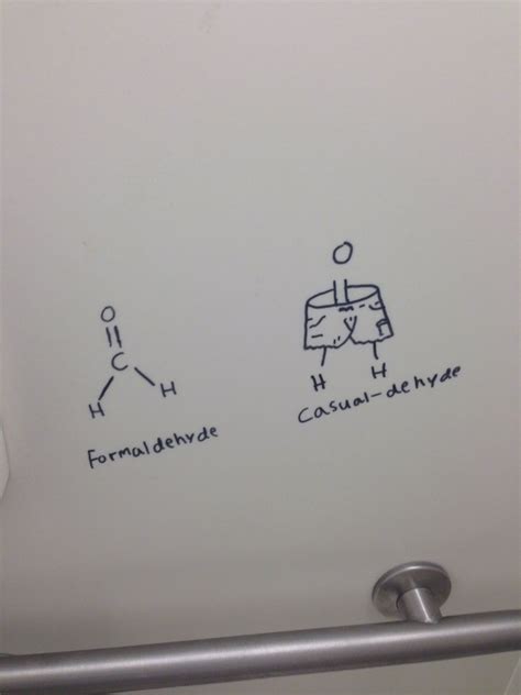 Formaldehyde Nerdy Humor Chemistry Humor Science Jokes