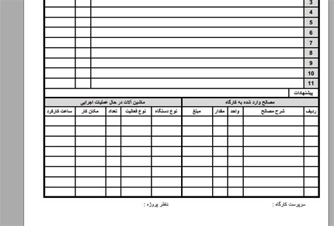 نمونه فرم گزارش کار روزانه عملکرد کارگاه