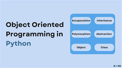Input And Output In Python A Comprehensive Guide By Pooja Pawar Phd