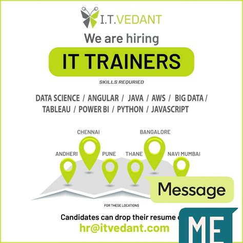 Nikitha Malwe On Linkedin Hiringimmediately Ittrainer Awscloud