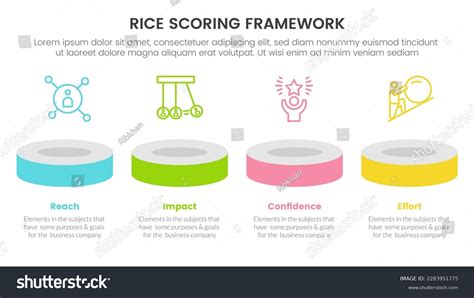 Rice Scoring Model Framework Prioritization Infographic Stock Vector Royalty Free 2283951775