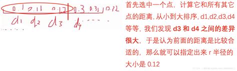 Dbscan算法研究（1） Dbscan原理、流程、参数设置、优缺点以及算法dbscan时间复杂度 Csdn博客