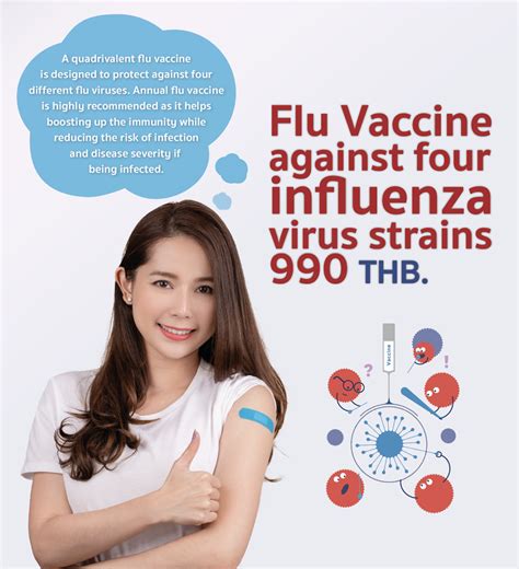 Flu Vaccine Package Bangkok Hospital