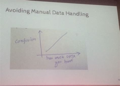 Emapsite Emapsite Twitter