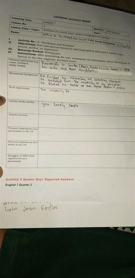 LEARNING ACTTVITY BHEET Activity No StudyX