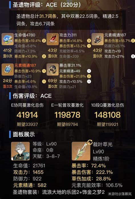 艾尔海森毕业？ 原神社区 米游社