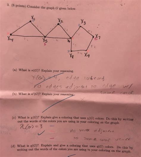 Solved 3 8 Points Consider The Graph G Given Below 14 Ku Chegg Com
