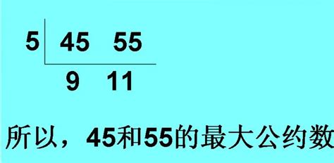 最大公约数 快懂百科