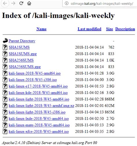 5 Kali Linux Tricks That You May Not Know Pentester Land