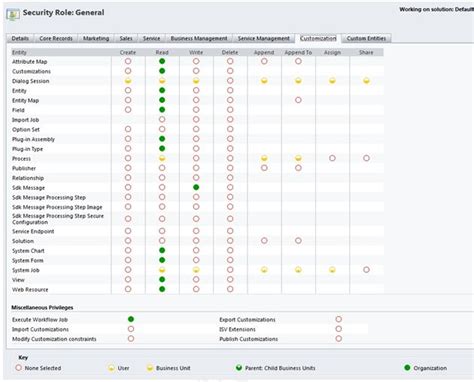 general security role for dynamics crm 2011 magnetism solutions nz
