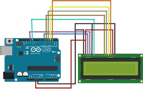 Ketahui Apa Saja Perbedaan Touchscreen Dan Lcd Secara Lengkap
