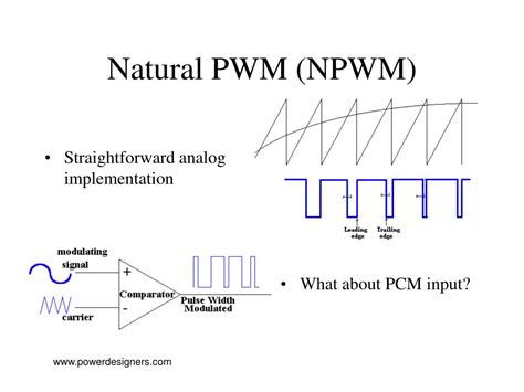 PPT PWM Audio Amplifiers PowerPoint Presentation Free Download ID 4687373