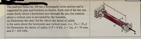 Solved The Uniform Brass Bar Ab Has A Rectangular Cross