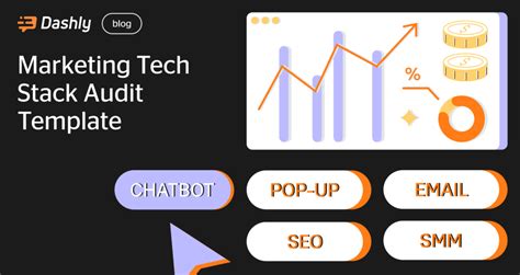 Marketing Tech Stack Audit Template Dashly Blog