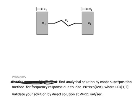 Solved Rw Suaiqojd Find The Analytical Solution By The Mode