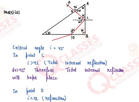 Class 10 Icse Physics Specimen 2023