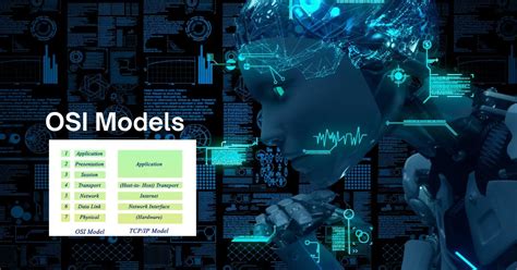 Osi Model A Framework For Securing Your Network Assets Krishna Gupta