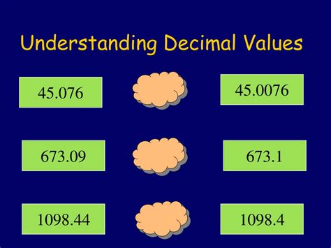 Ppt Understanding Decimal Numbers Powerpoint Presentation Free