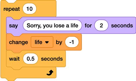 Count Controlled Iteration Ks3 Y7 Computing Lesson Resources Oak