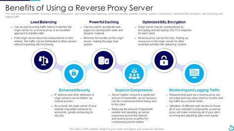 Reverse Proxy It Powerpoint Presentation Slides Presentation Graphics