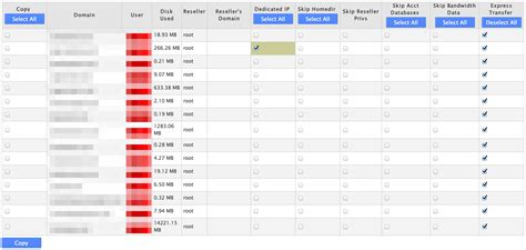zero downtime transferring accounts from one cpanel server to another web niraj