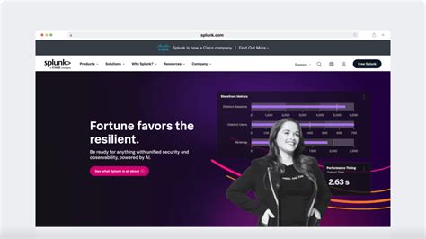 What Is User And Entity Behavior Analytics Ueba