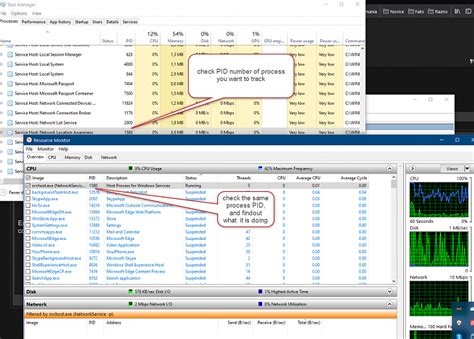extremely high cpu usage multiple system processes windows 10 forums