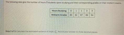 Solved The Following Data Give The Number Of Hours 5