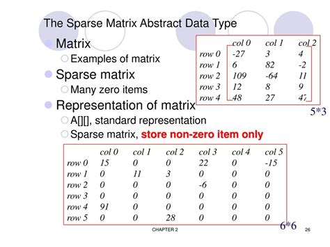 Chapter 2 Arrays And Structures Ppt Download
