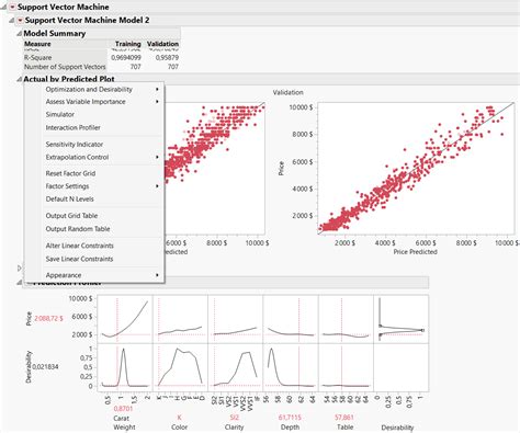 Accessibility Of Design Space Profiler Inside All Models Platforms