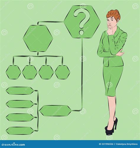 Woman Uses A Decision Tree Diagram Outline Stock Illustration Illustration Of Strategy Tree