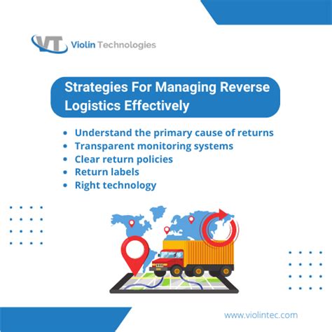 Top 5 Strategies For Effective Reverse Logistics Management