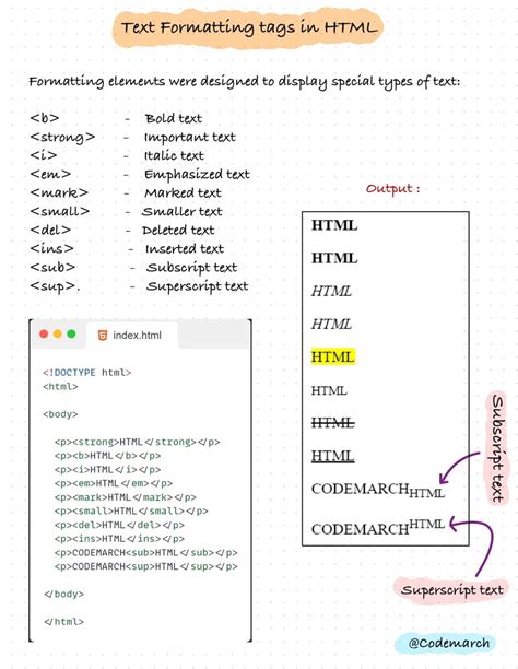 codemarch on twitter text formatting tags in html