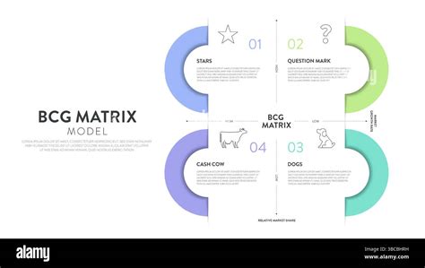 Bcg Matrix Strategic Tool Diagram Chart Infographic Template Banner