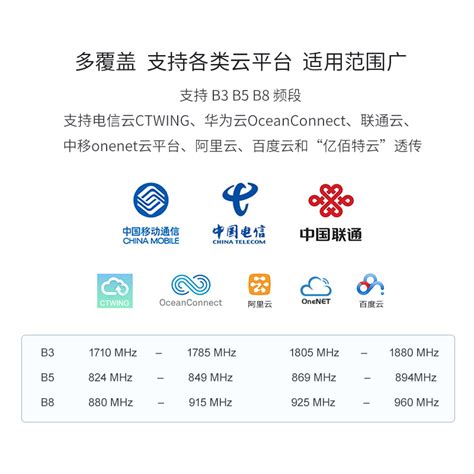 NB IoT无线通信模块BC26物联网卫星定位全网通支持MQTT协议兼容 虎窝淘