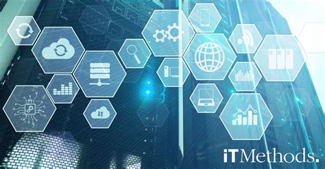 Itmethods Inc On Linkedin Devops Devops Automated