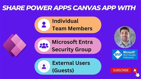 How To Share Power Apps Canvas App With Internal External U