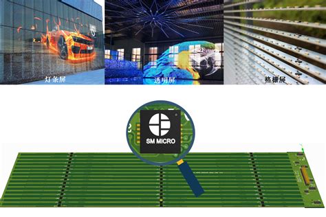 Led显示驱动芯片