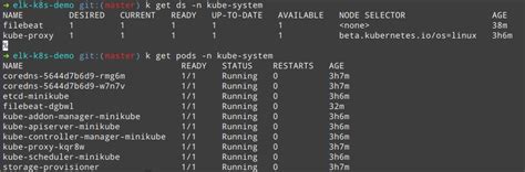 elasticsearch on k8s 02 — log collection with filebeat by chamila de alwis medium
